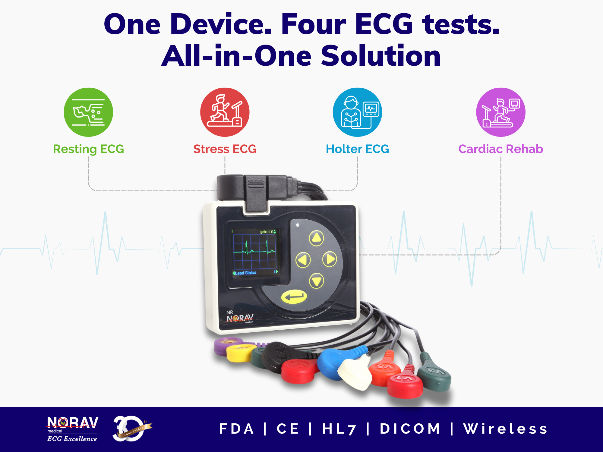 ECG Systems | ECG Excellence over 30 years - Norav Medical